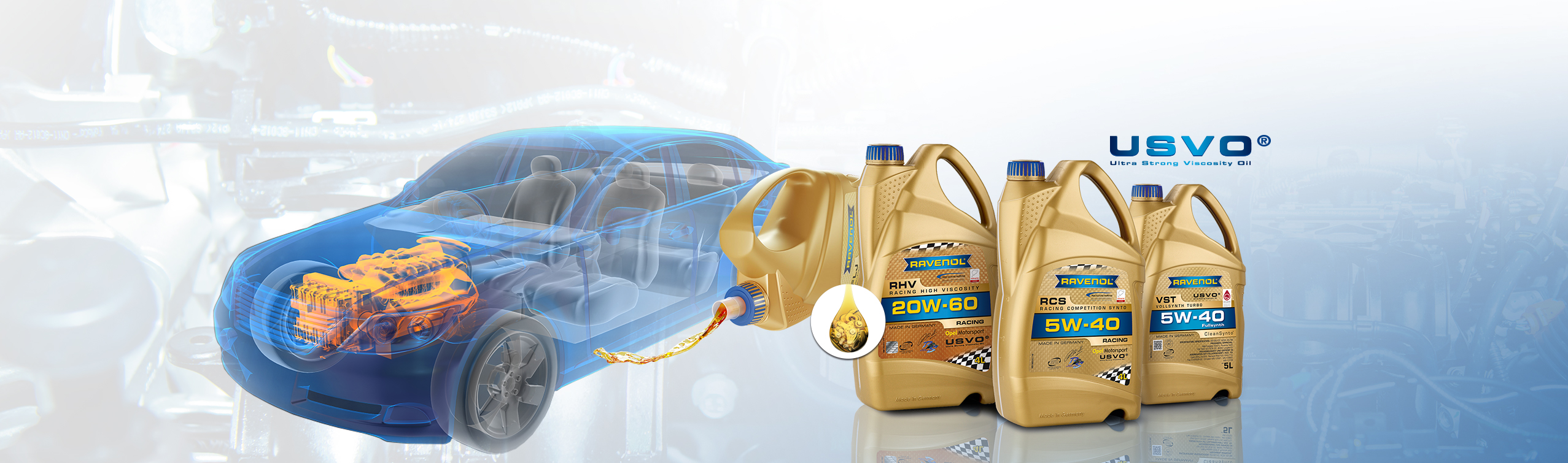 Ravenol Oil | Šenkýř Motorsport